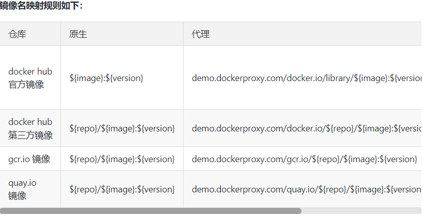 [已解决]群辉docker修改 Etc Docker Daemon Json之后不生效 28，来自 Yimiao 开发调优