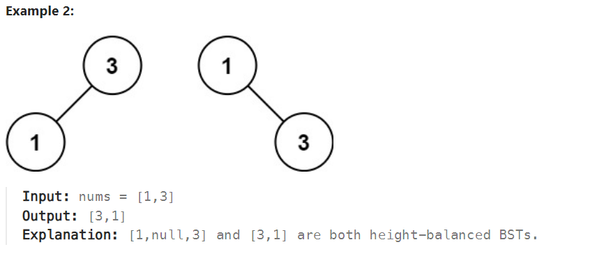 【leetcode】做题家之108 Convert Sorted Array To Binary Search Tree 开发调优 Linux Do