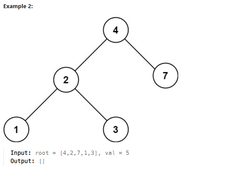 【leetcode】刷题家之700 Search In A Binary Search Tree 开发调优 Linux Do